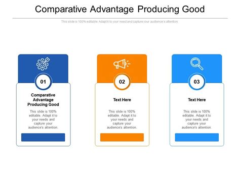 Comparative Advantage Producing Good Ppt Powerpoint Presentation Ideas