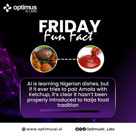 Optimusailabs Ai Aitrainin Datadriven Problemsolving Aiinsights Weekendthoughts