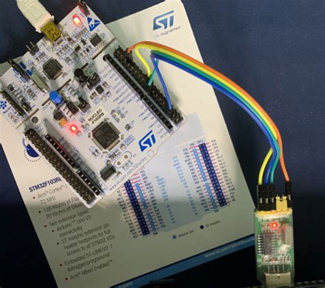 STM32 Nucleo Development Boards Reversepcb