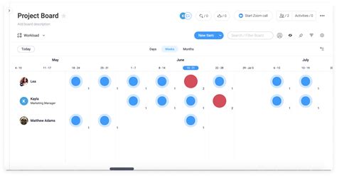 Basic Project Management With Monday Com Support