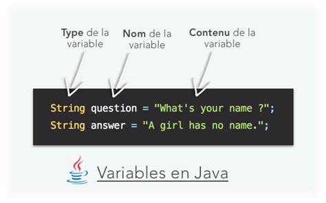 Déclarez et initialisez des variables Initiez vous à Kotlin OpenClassrooms