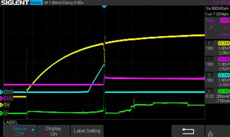Integrated HUB Ethernet USB RS232 Hackaday Io