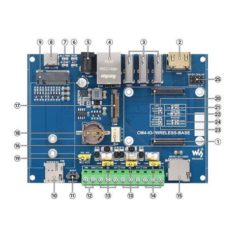 Waveshare Industrial IoT Wireless Expansion Module Designed For Raspberry Pi Compute Module 4