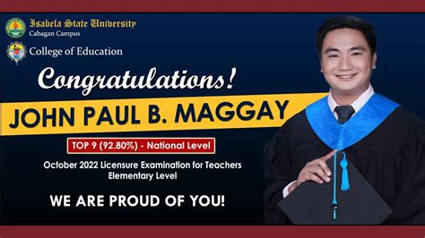 Paul Maggay 1st Topnotcher Ng Isu Cabagan College Of Education Pepph