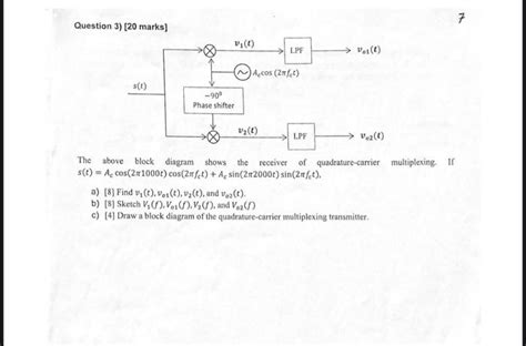 Solved Question Marks The Above Block Diagram Shows Chegg