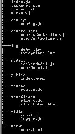GitHub Fingent Xenops New REST API Real Time MVC Framework