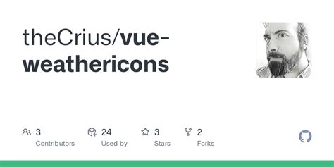 GitHub TheCrius Vue Weathericons