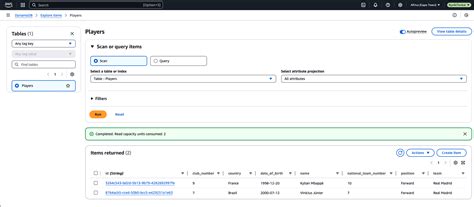 Serverless Fastapi Development Building Player Fc Api On Aws The