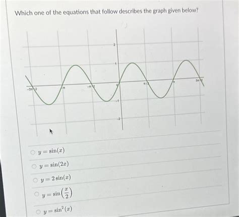 Solved Which One Of The Equations That Follow Describes The Chegg Com