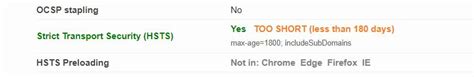 fixing ssl labs grade on f5 big ip enabling hsts grumpy techie