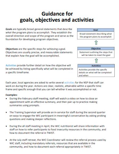 24 Goals And Objectives Examples Pdf Examples