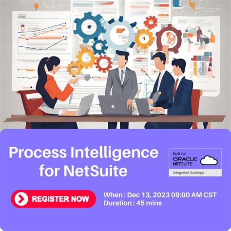Mindzie Inc Ai Driven Process Mining And Intelligence On Linkedin Transform Your