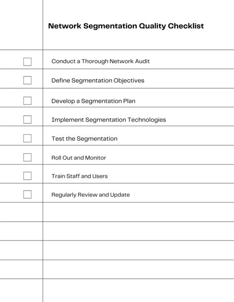 Network Segmentation Strategy Best Practices That Work