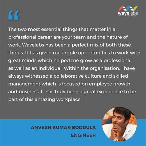 anvesh kumar boddula posted on linkedin