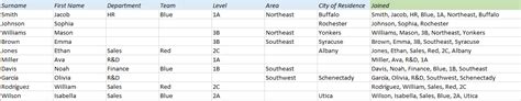 How To Join Text From Several Cells In Excel Using TEXTJOIN Easy Excel Com