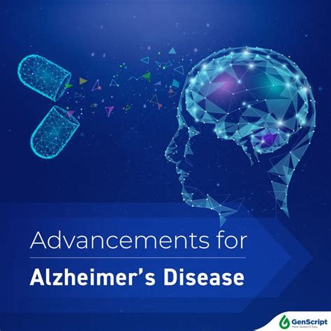 Genscript Europe On Linkedin Antibody Drug Discovery