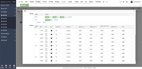 智能制造云办公 V3 8 6 发布，erp 更新 Oschina 中文开源技术交流社区
