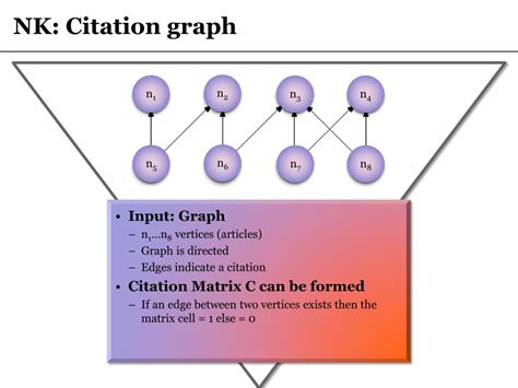 Ppt Graph Based Proximity Measures Powerpoint Presentation Free Download Id2730304