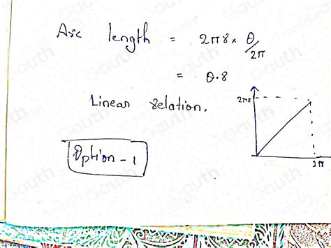 Solved Which Graph Correctly Represents The Relationship Between Arc