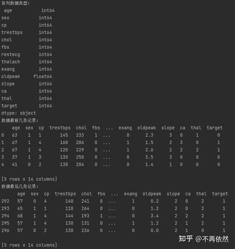 Python数据分析实战 查看dataframe数据概况基本操作（附源码和实现效果） 知乎