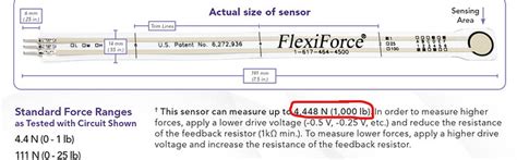 Hc Sr04 With Low Delay Causes To All Go Slow Sensors Arduino Forum