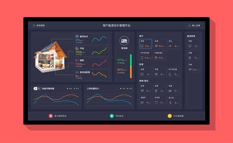 家庭智能能源管理系统 电视端