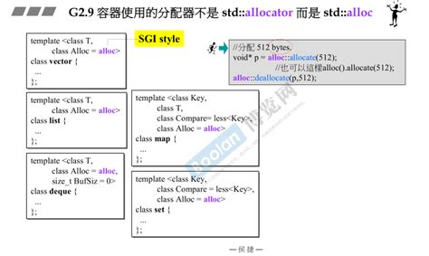 c 内存管理机制（侯捷）笔记4（完结） c 侯捷 csdn博客