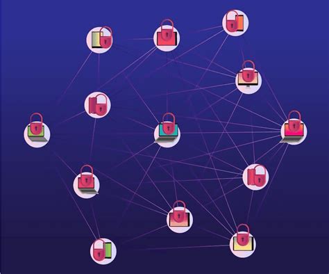 Ethereum Dapps Development Company Quest Glt