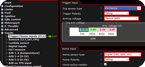 Trigger Oscilloscope