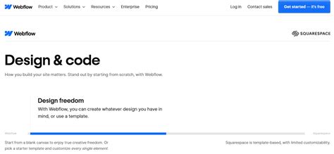 Examples Of SaaS Comparison Pages My Content Pal