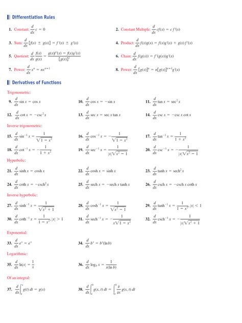Differentiation And Integration Formulas Pdf Trigonometric