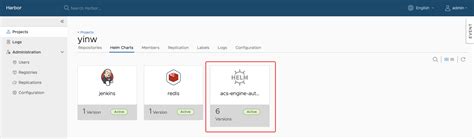 Misc Issues For Chart Repo Card View · Issue 5603 · Goharborharbor