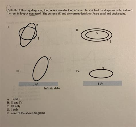 Solved In The Following Diagrams Loop A Is A Circular Chegg Com