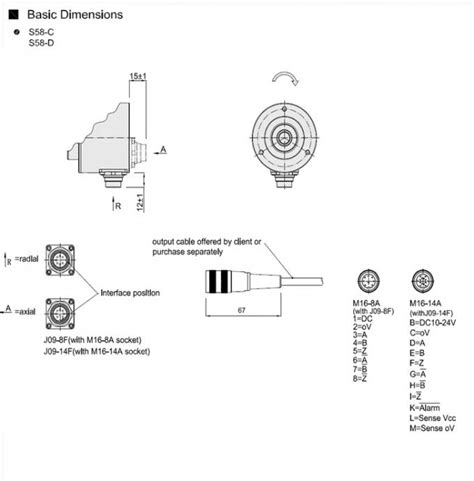 S Push Pull High Resolution Rotary Encoder Pules With Alarm Sensing