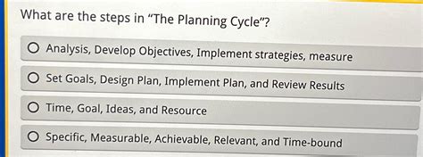 Solved What Are The Steps In The Planning Cycle Analysis Chegg Com