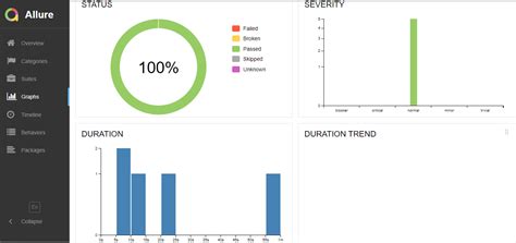 Github Fardinarponnetflixautomationselenium