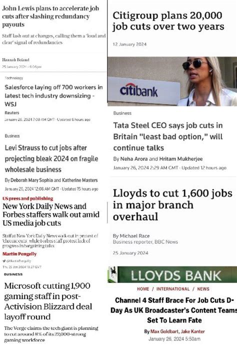 Dr Andrew Burnett Thompson On Linkedin Wpf Scichart