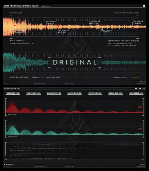 Advanced Cybersecurity Solutions Obsidian Group Formerly Dss Digital Security Solution