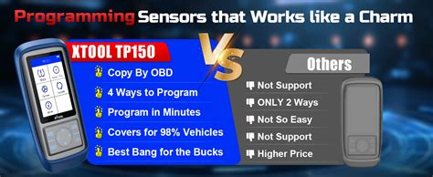 Xtool Tp150 Tpms Programming Tool Universal Tpms Relearnresetactivate Tool315