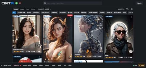 Civitai Review Pro Or Cons New Updated