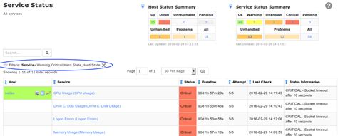 Nagios Xi Create Host And Service Urls With Filters