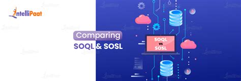 SOQL Salesforce Object Query Language Queries And Syntax