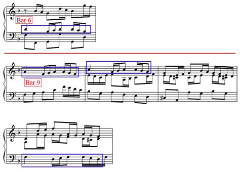 Binary Form Music Examples At Sascopyrightblog Blog