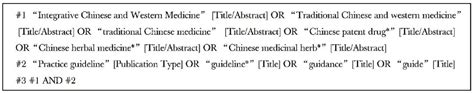 【协和医学杂志】中西医结合临床实践指南的可实施性评价 Medsci Cn