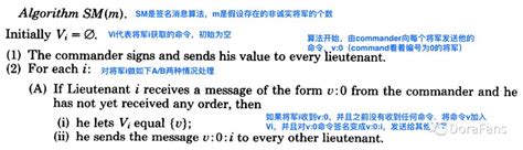 Blockchain — Introduction Of Bft Algorithm By Tyler Kot Dora Network Medium