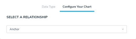 Add A Multi Data Point Map In Resolver Core