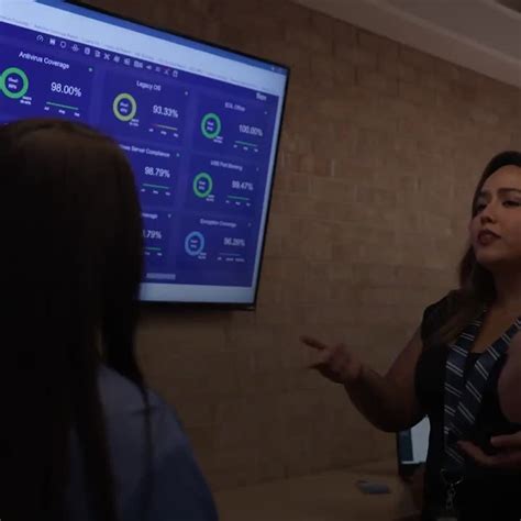 Krzysztof Stacewicz On Linkedin Sustainability Flexsustainability Supplychain