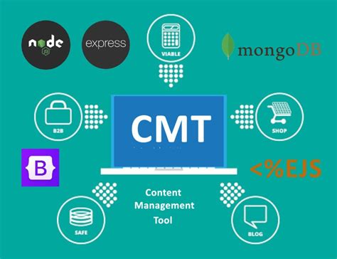 Sarvajeet Lal Shah On Linkedin Webdevelopment Coding Bharatintern Freelancer Internship2023