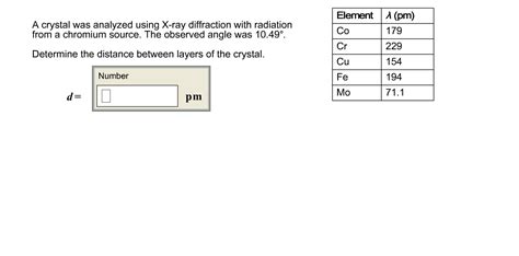 Solved A Crystal Was Analyzed Using X Ray Diffraction With Chegg