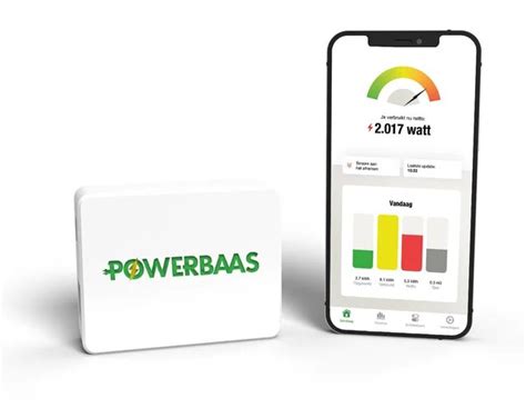 Alle Ems Producten Maak Je Meter Slim